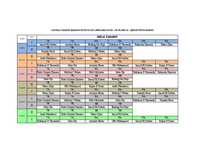 Jadwal Tadarus | PDF