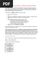 Csec - Section B - Eng A - Notes | PDF | Memorandum