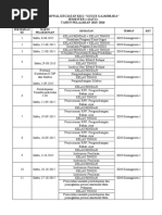 Program Kerja KKG SD 2025 | PDF