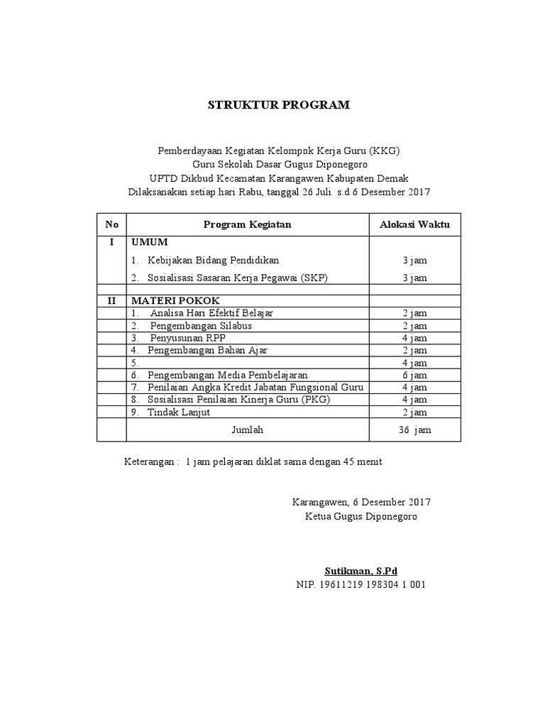 Program KKG SD Gugus Diponegoro | PDF | Karier & Perkembangan
