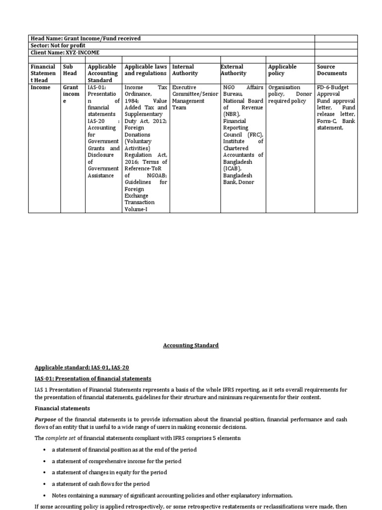 Income Checklist | Download Free PDF | International Financial ...