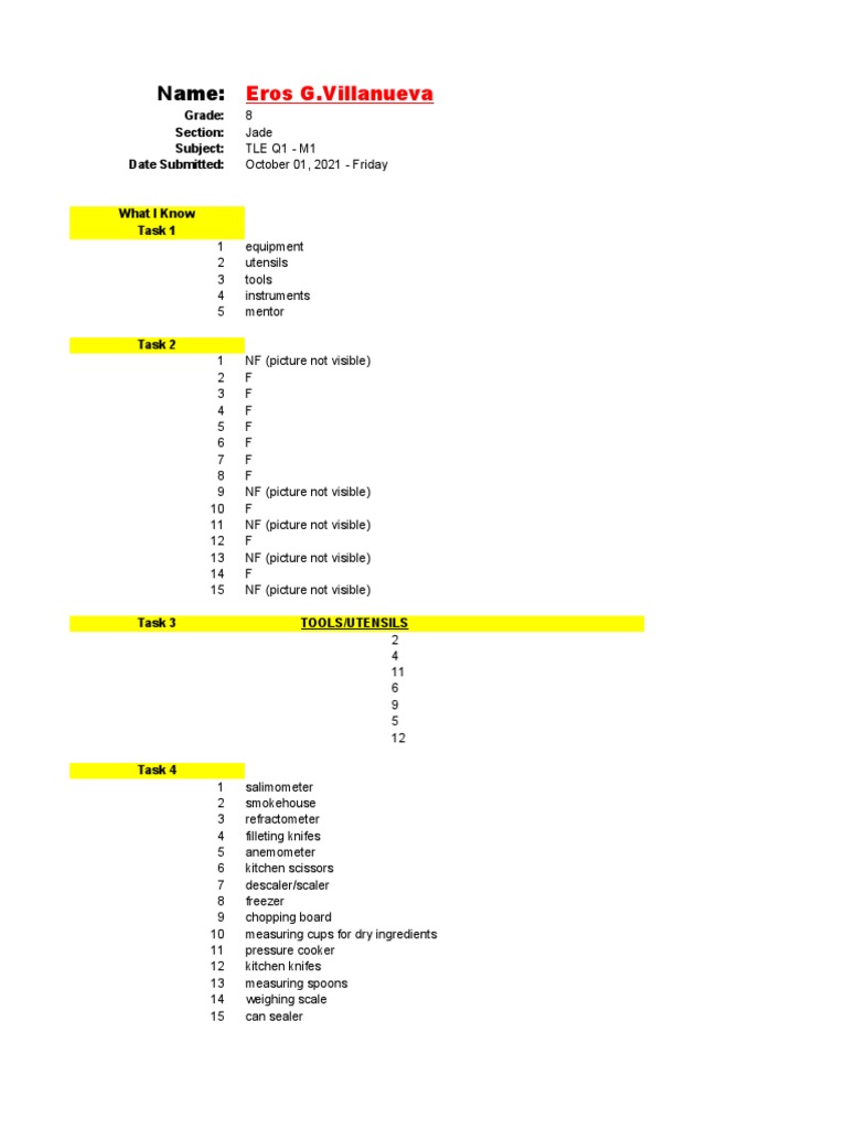 Tle Answer Sheets G 8 | PDF | Calibration | Tools