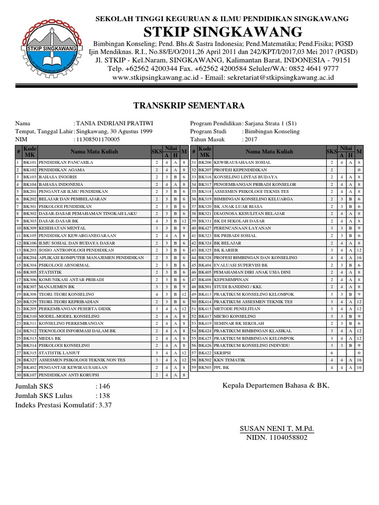 Transkrip Nilai | PDF | Seni