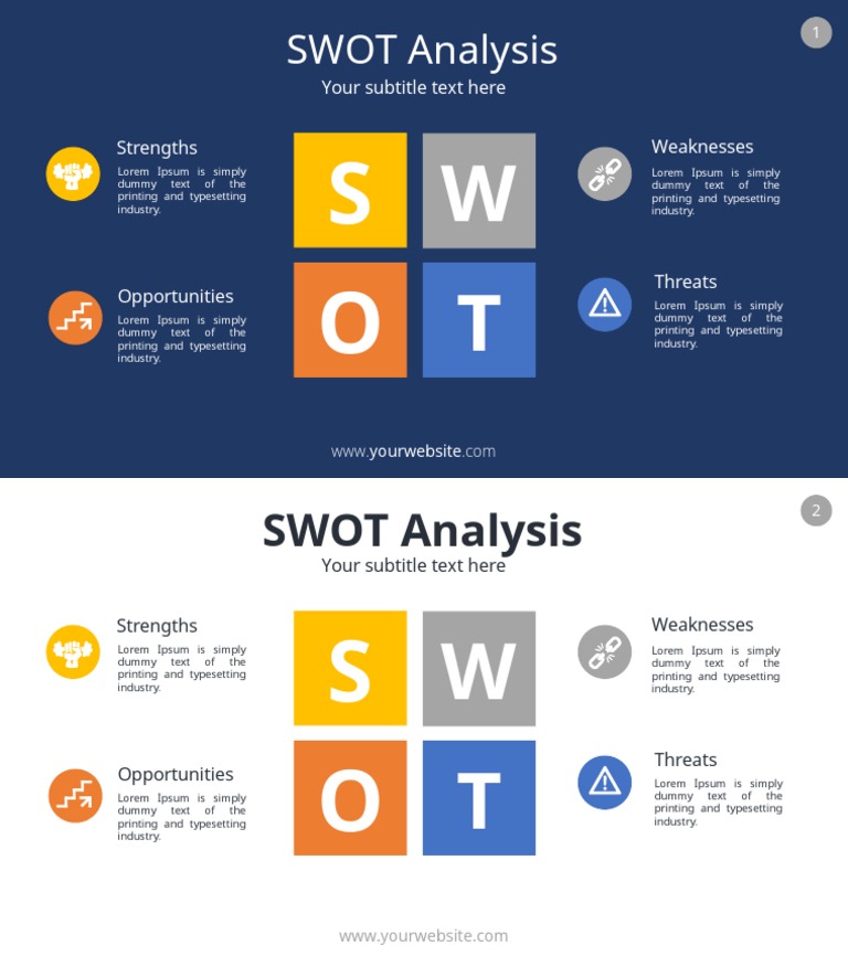 Free Editable SWOT Analysis PPT Template | PDF