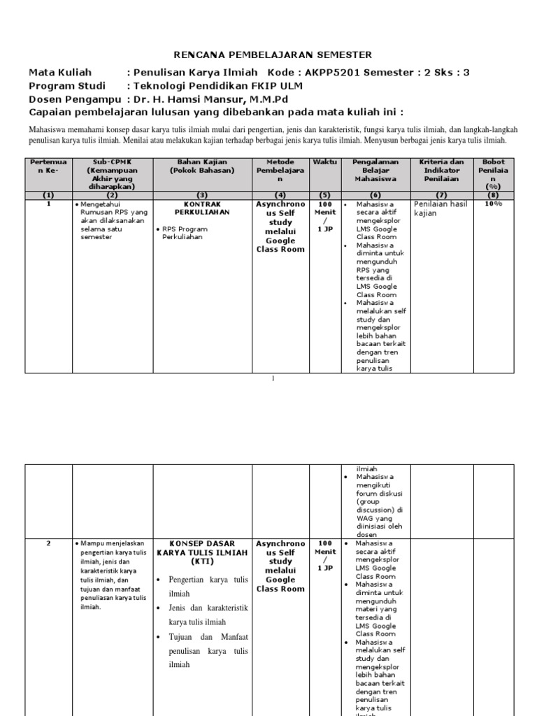 RPS Penulisan Karya Ilmiah ULM | PDF