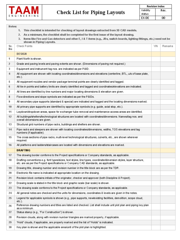 Check List For Piping Layouts | PDF | Pipe (Fluid Conveyance)