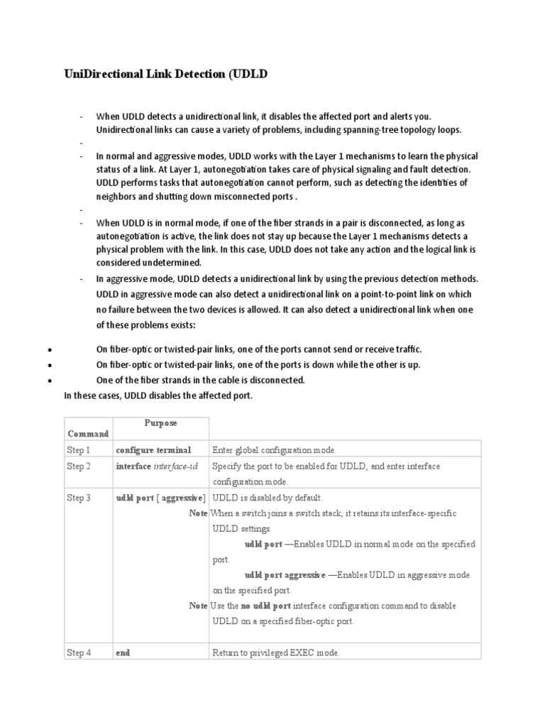 Unidirectional Link Detection (Udld | PDF | Network Topology | Computer ...