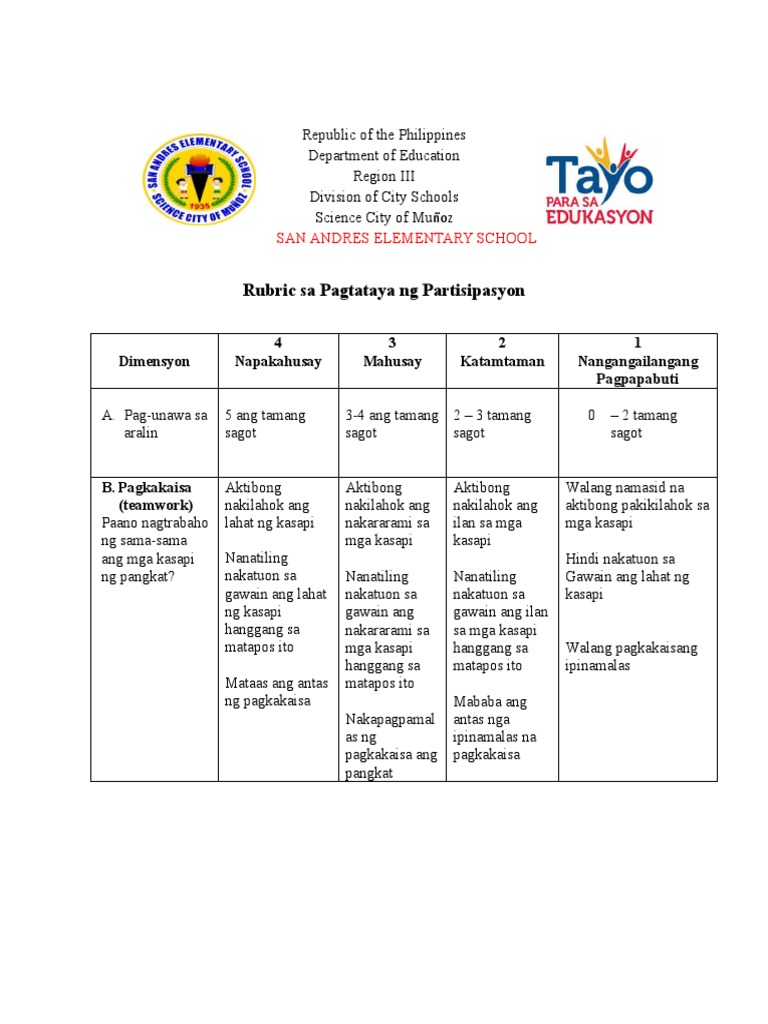 Rubriks Sa Partisipasyon | PDF