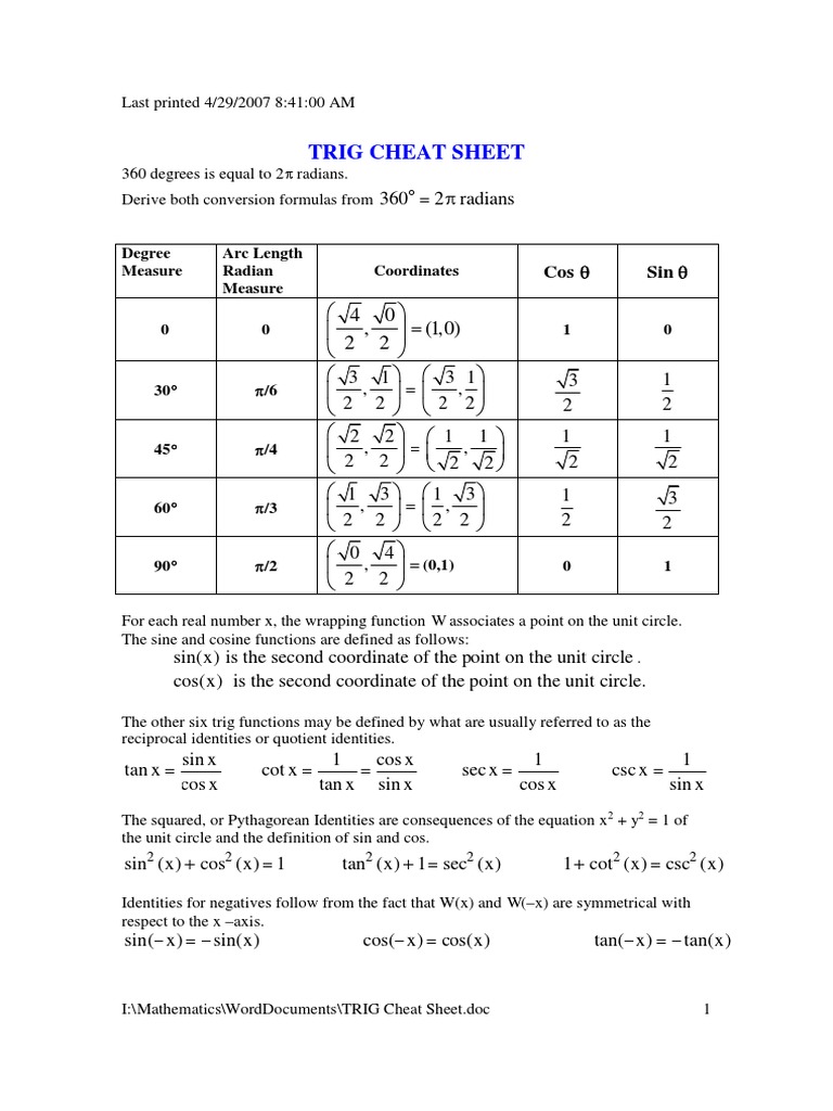 Trig Cheat Sheet: Degree Measure Arc Length Radian Measure Coordinates ...