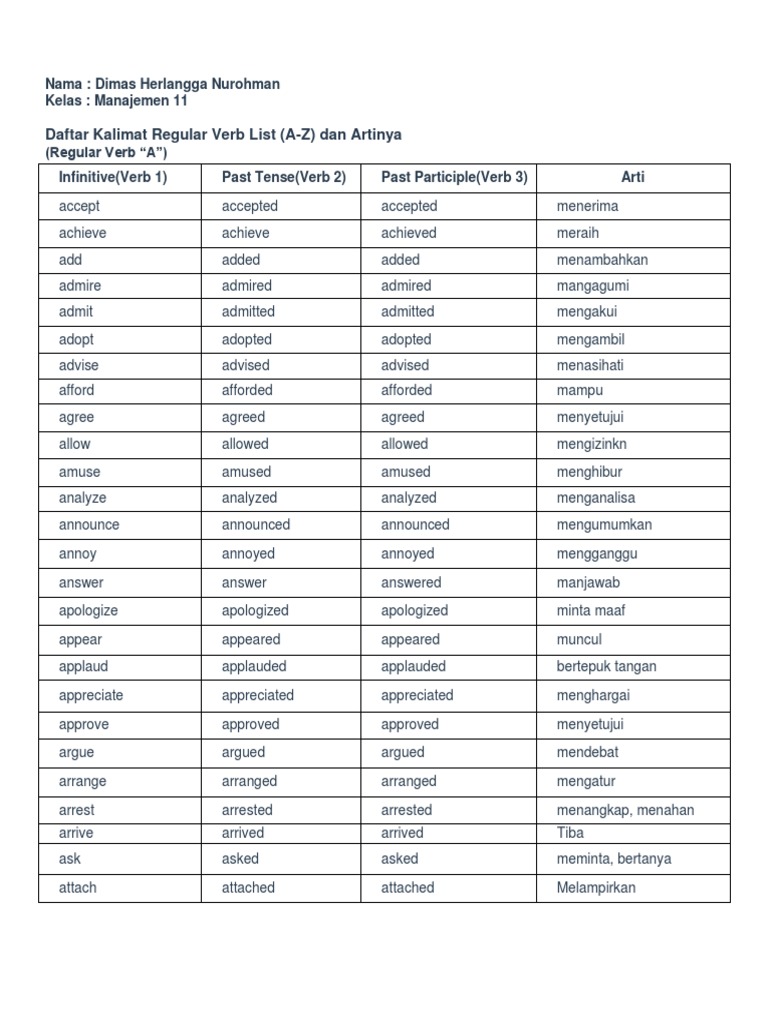 Daftar Reguler Verb | PDF | Verb | Lexical Semantics