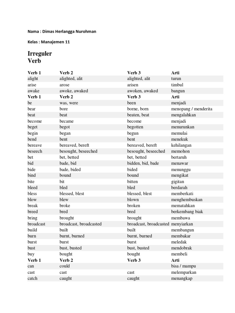Irreguler Verb | PDF