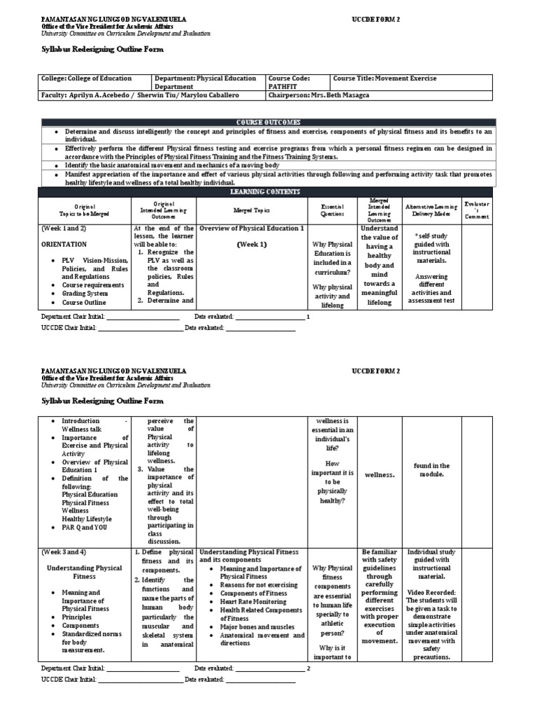 Pathfit 1 Redesign Syllabus | PDF | Physical Fitness | Curriculum