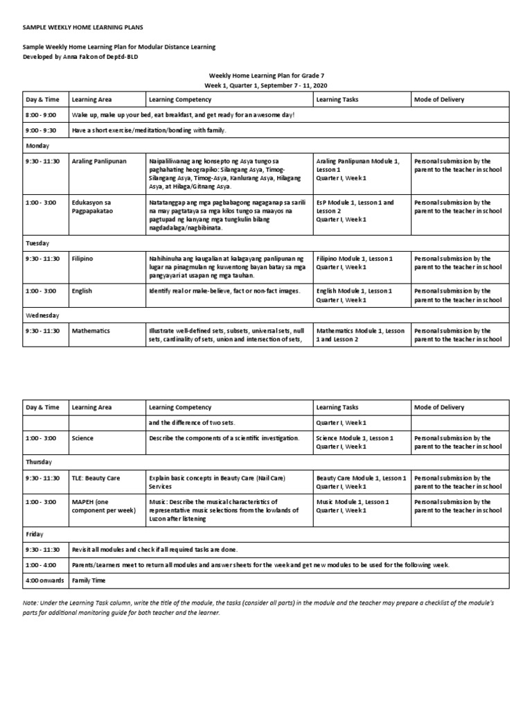 Grade 7 Weekly Home Learning Plan | PDF | Scientific Method | Learning