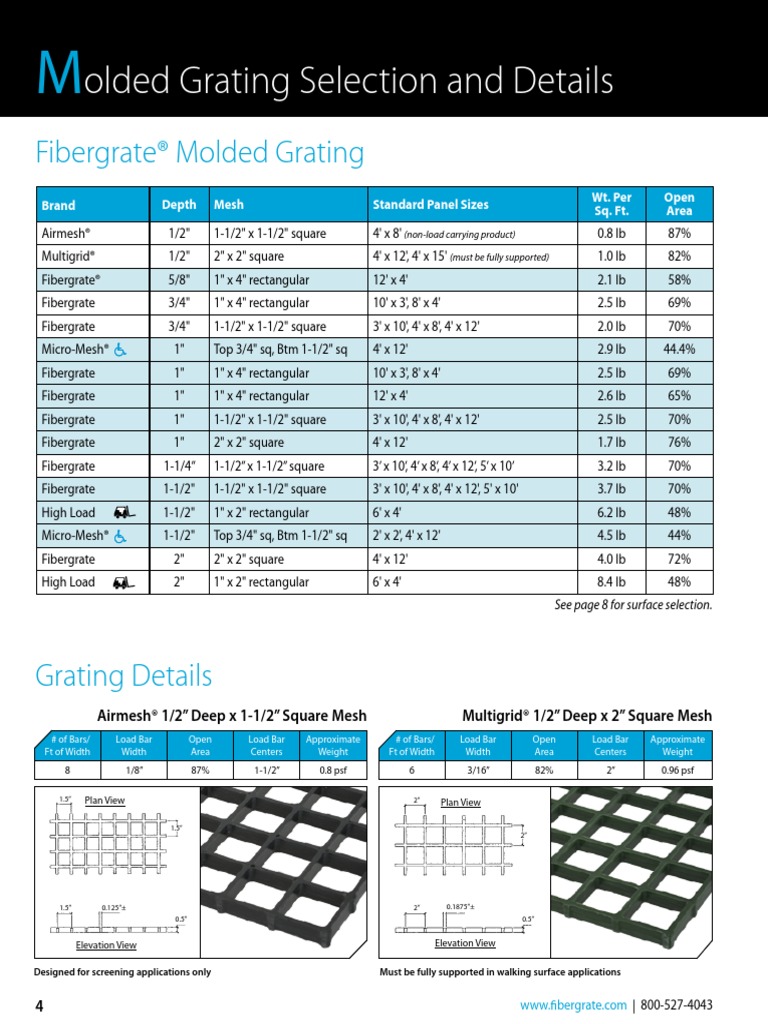 Fibergrate Molded Grating Guide | PDF | Smoke | Corrosion