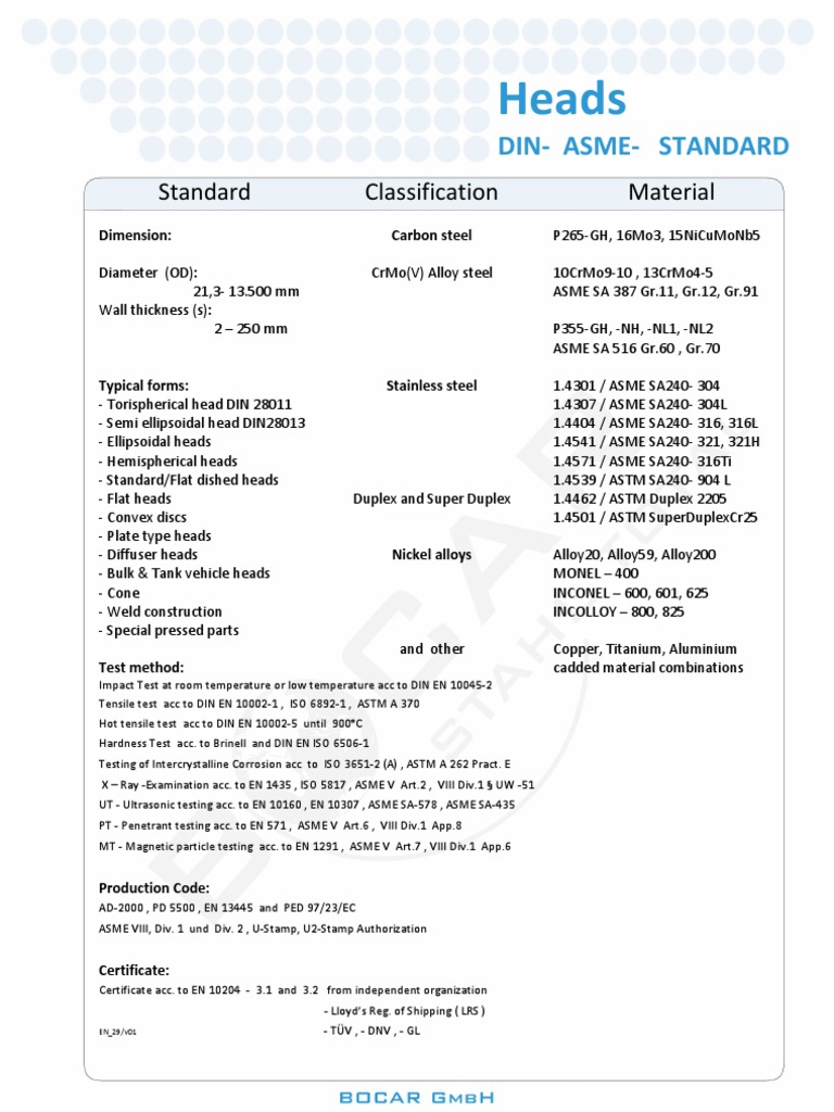 DIN - ASME - STANDARD - Heads | PDF | Steel | Metals