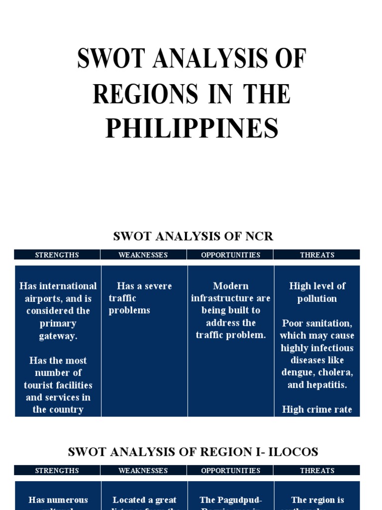 Swot Analysis of Regions in The Philippines | PDF | Mindanao | Pacific ...