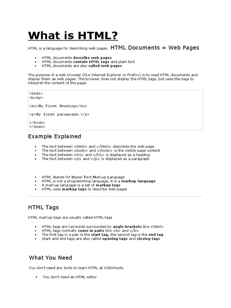What Is Html Html Documents Web Pages Pdf Computer Network Web Search Engine 