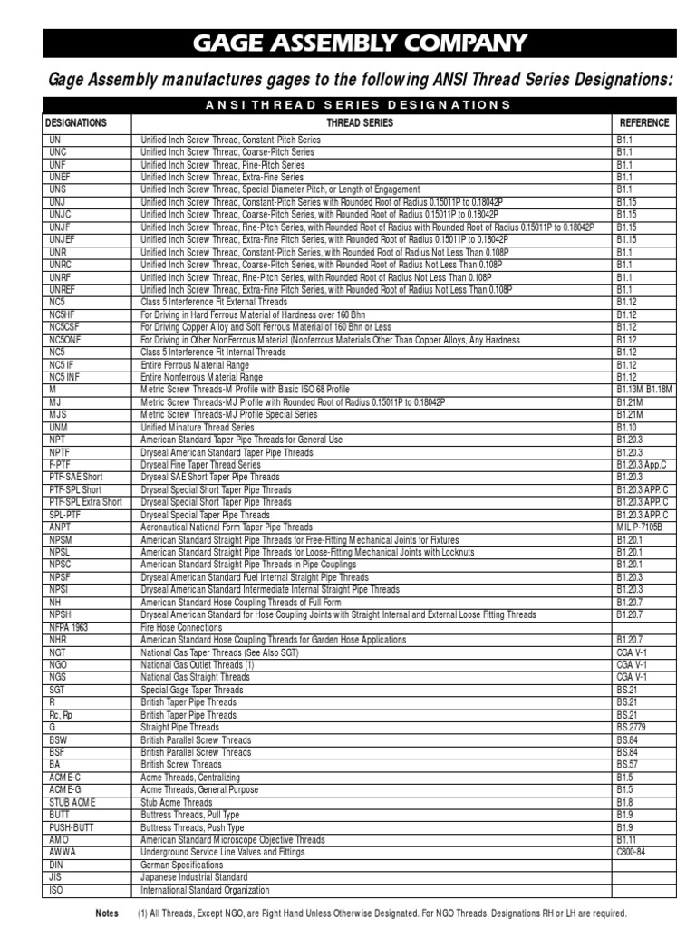 ANSI Thread Series Designations Guide | PDF | Mechanical Engineering ...