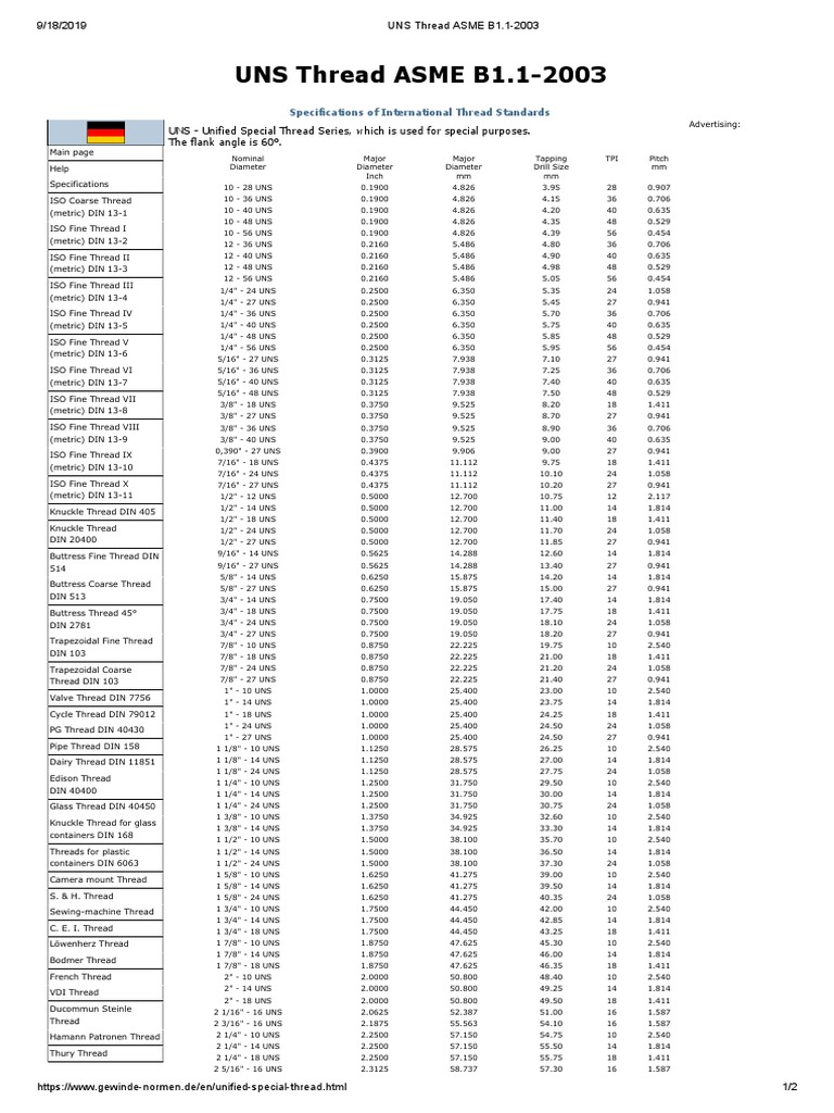 UNS Thread ASME B1.1-2003 | PDF | Machining | Metalworking