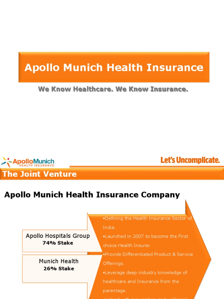 A Comprehensive Overview of Apollo Munich Health Insurance Company and ...