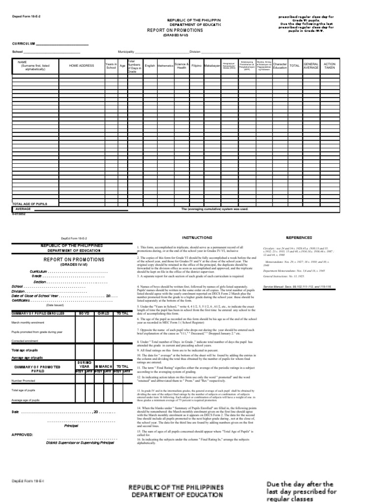 forms 18 E1 & E2 | Behavior Modification | Learning