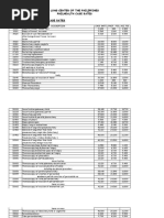 RVS Codes | PDF | Abdomen | Gastroenterology