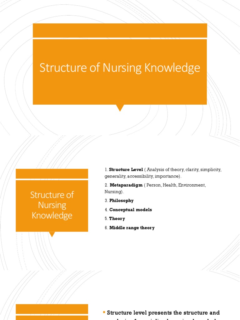 CU3 Structure of Nursing Knowledge | PDF | Theory | Nursing