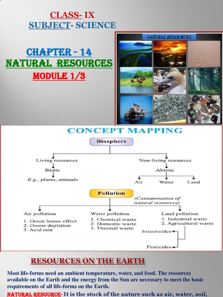 Class IX Science Natural Resources PPT Module | PDF | Atmosphere Of ...
