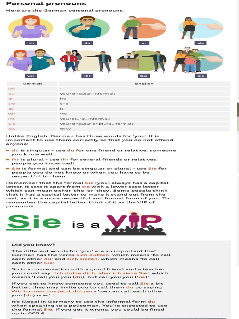 Personal Pronouns - Pronouns - GCSE German Revision - BBC Bitesize ...