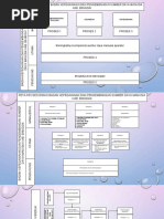 Pedoman IKU Dan Cascading | PDF | Karier & Perkembangan | Bisnis