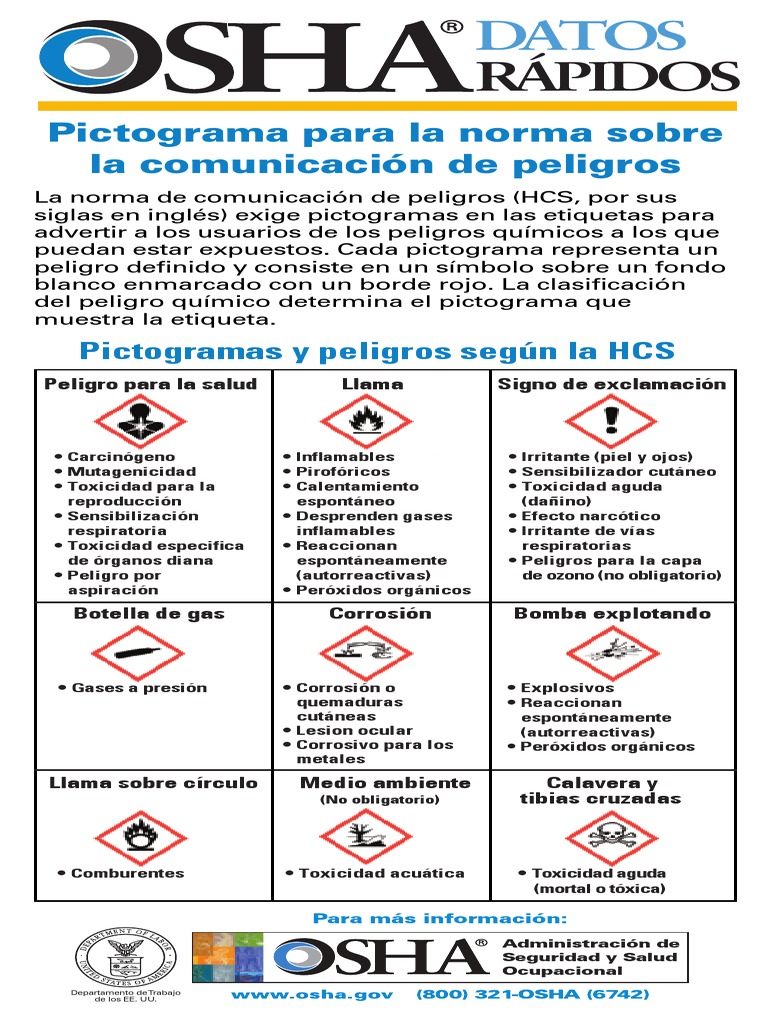 Pictogramas - Osha | PDF