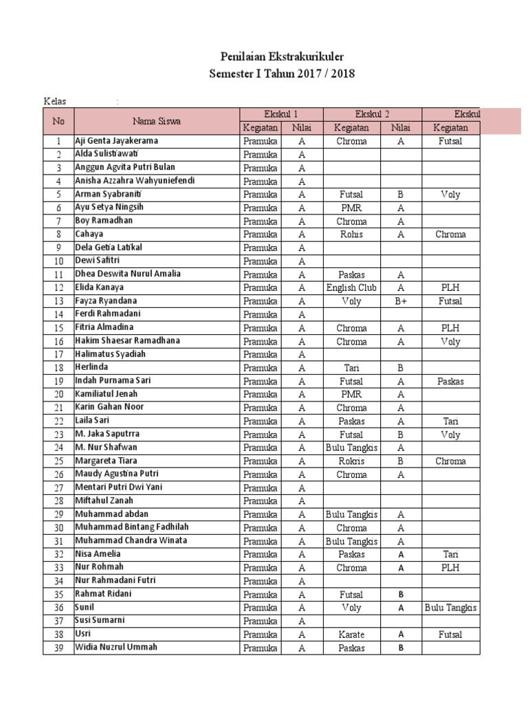 Blanko Nilai Ekskul Kelas X | PDF