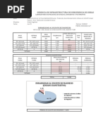 Peso Especifico de La Grava | PDF | Materiales naturales | Albañilería
