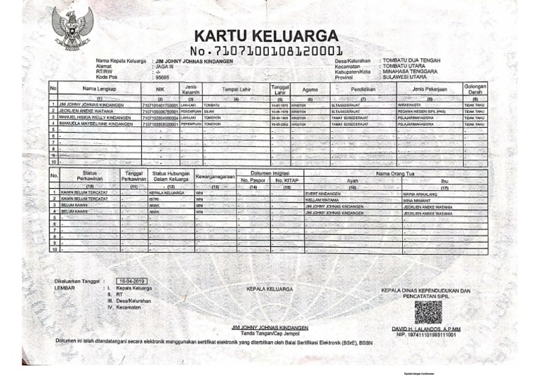 Kartu Keluarga | PDF