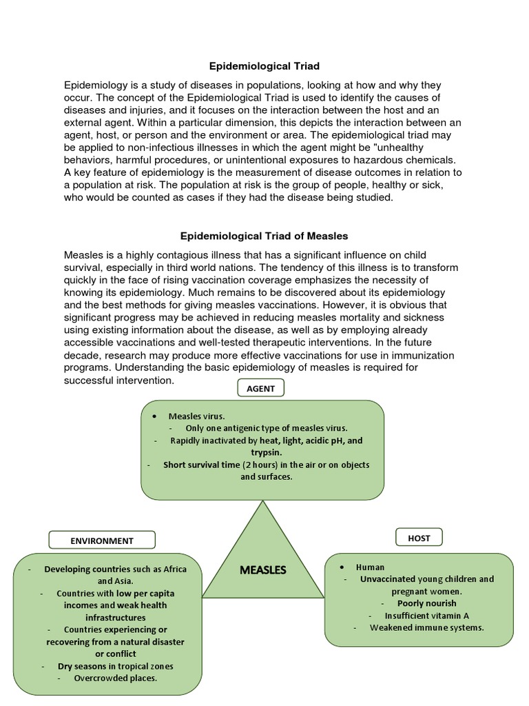 Epidemiological Triad | PDF | Measles | Epidemiology