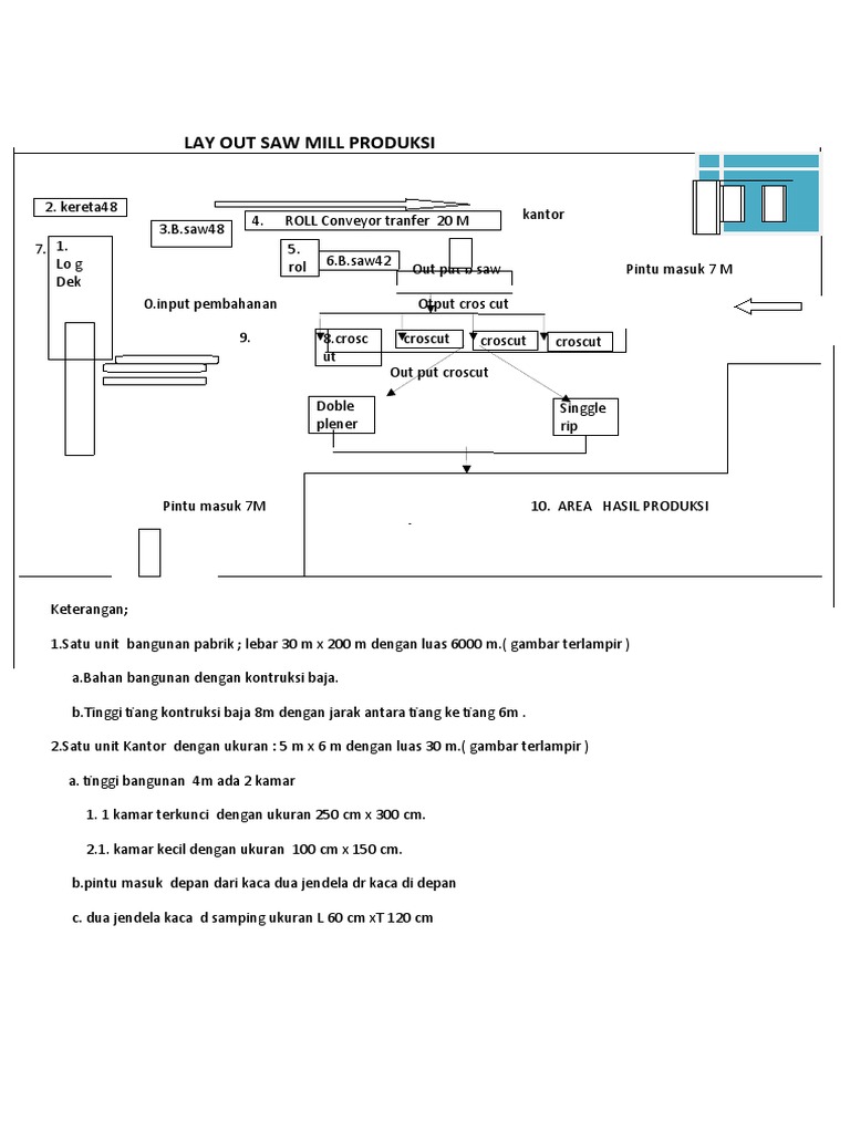 Layout Saw Mill Papua U Serui | PDF