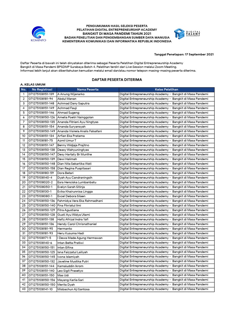 Pengumuman Hasil Penerimaan Peserta Pelatihan DEA Bangkit BPSDMP ...