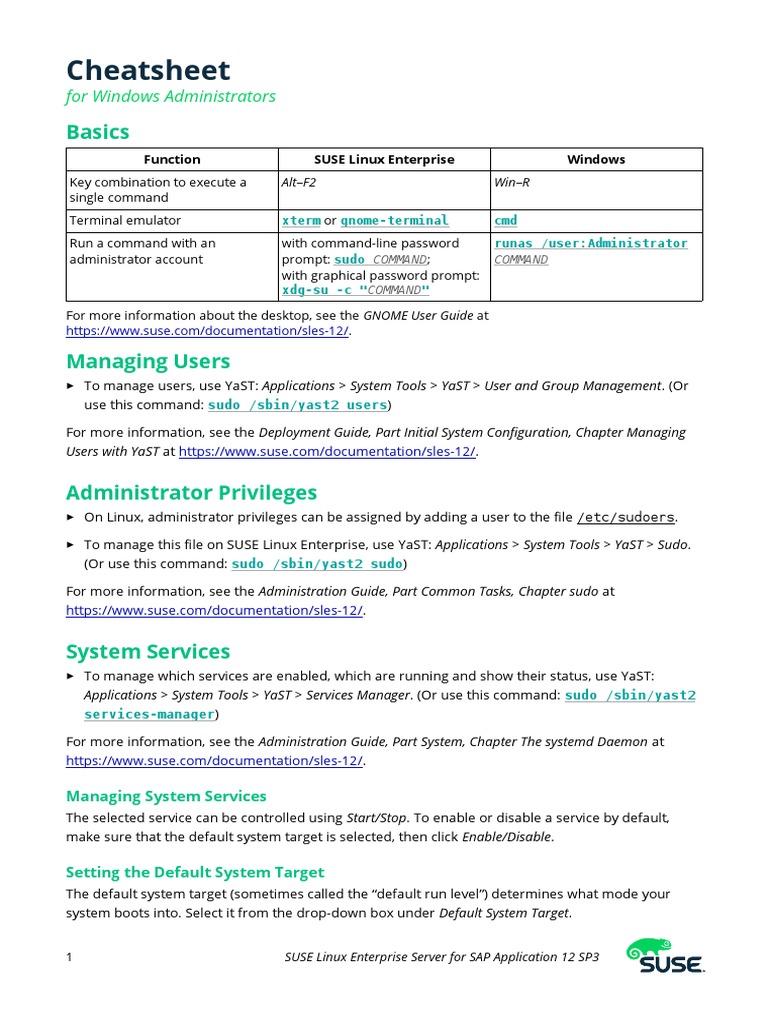Cheatsheet | PDF | Sudo | Software