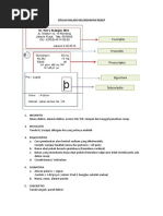Resep, Copy Resep, Etiket Dan Kelengkapannya | PDF