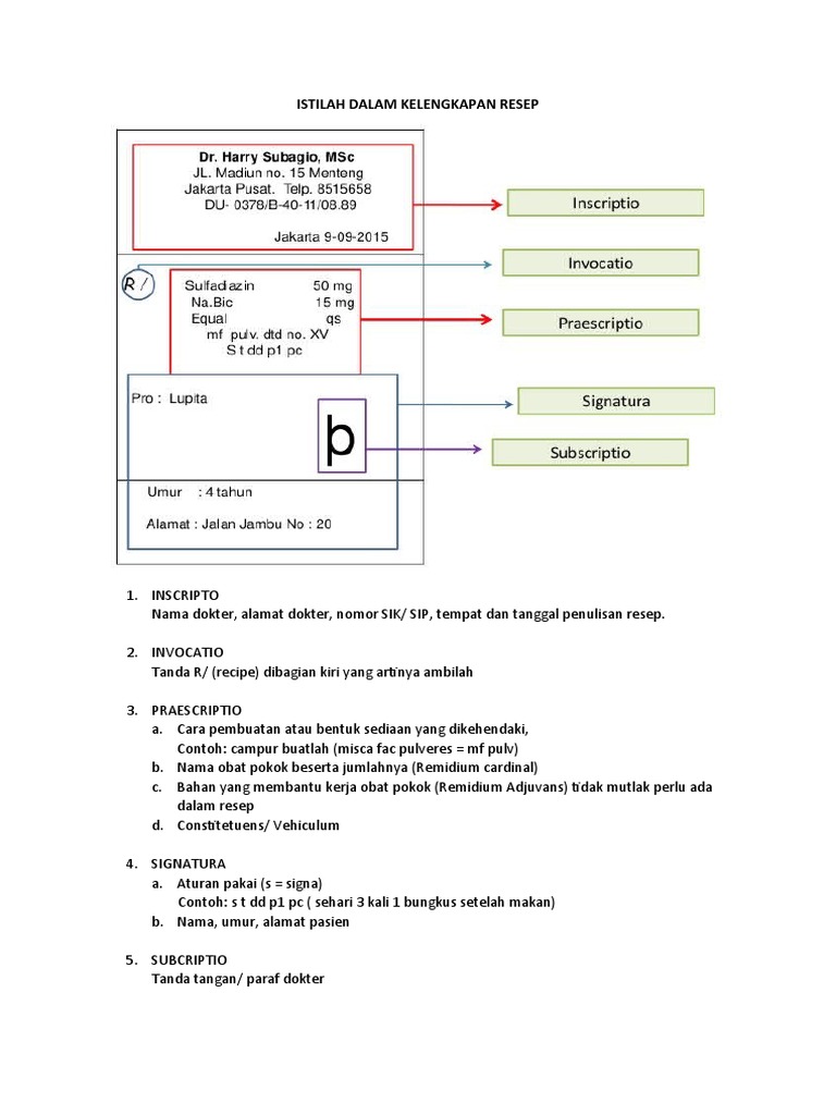 Istilah Lengkap dalam Resep Obat | PDF