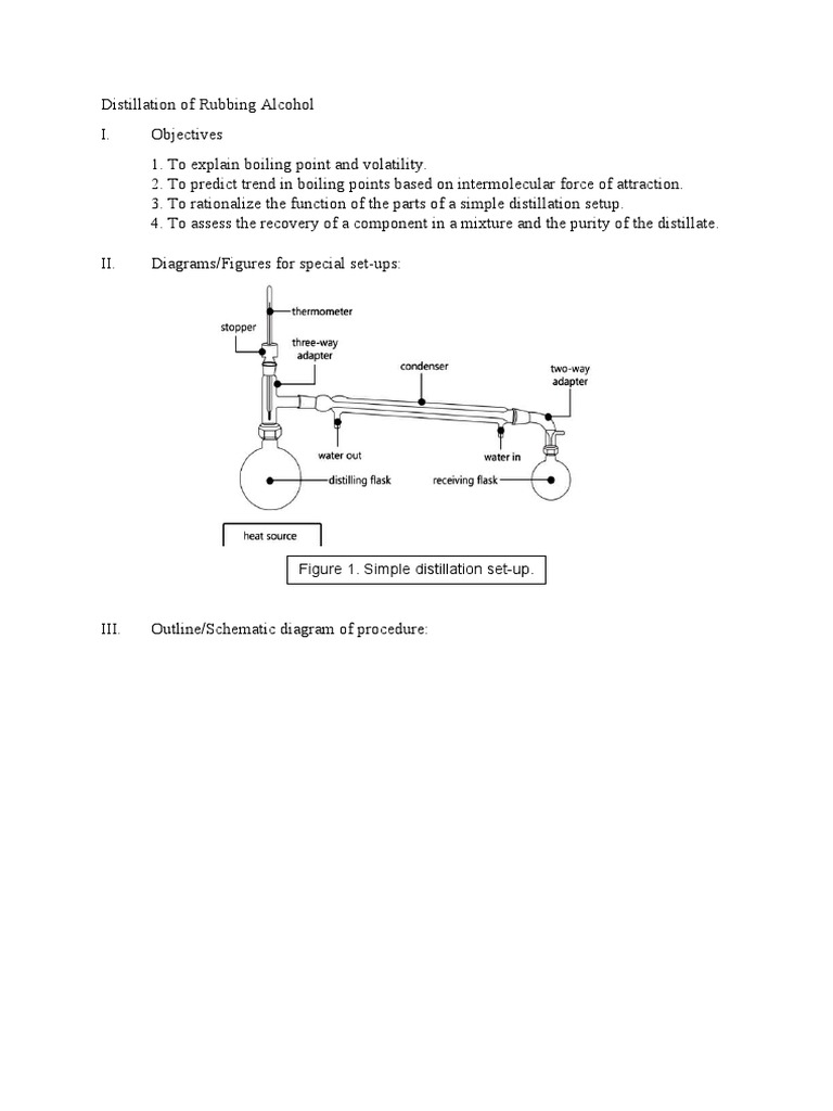 Figure 1. Simple Distillation Set-Up | PDF | Distillation | Gases