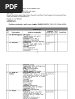 Planificare Calendaristica Clasa Pregatitoare 2024-2025 | PDF