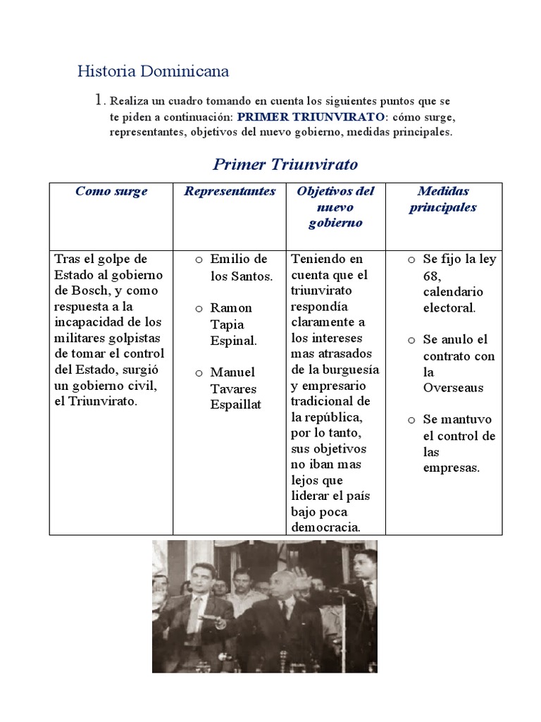 Primer Triunvirato | PDF | Política