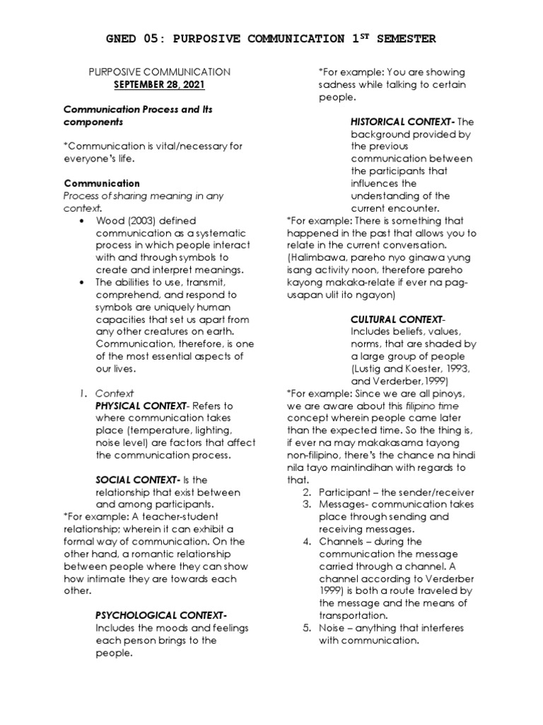 Gned 05 Purposive Communication Lesson1 | PDF | Communication | Human ...