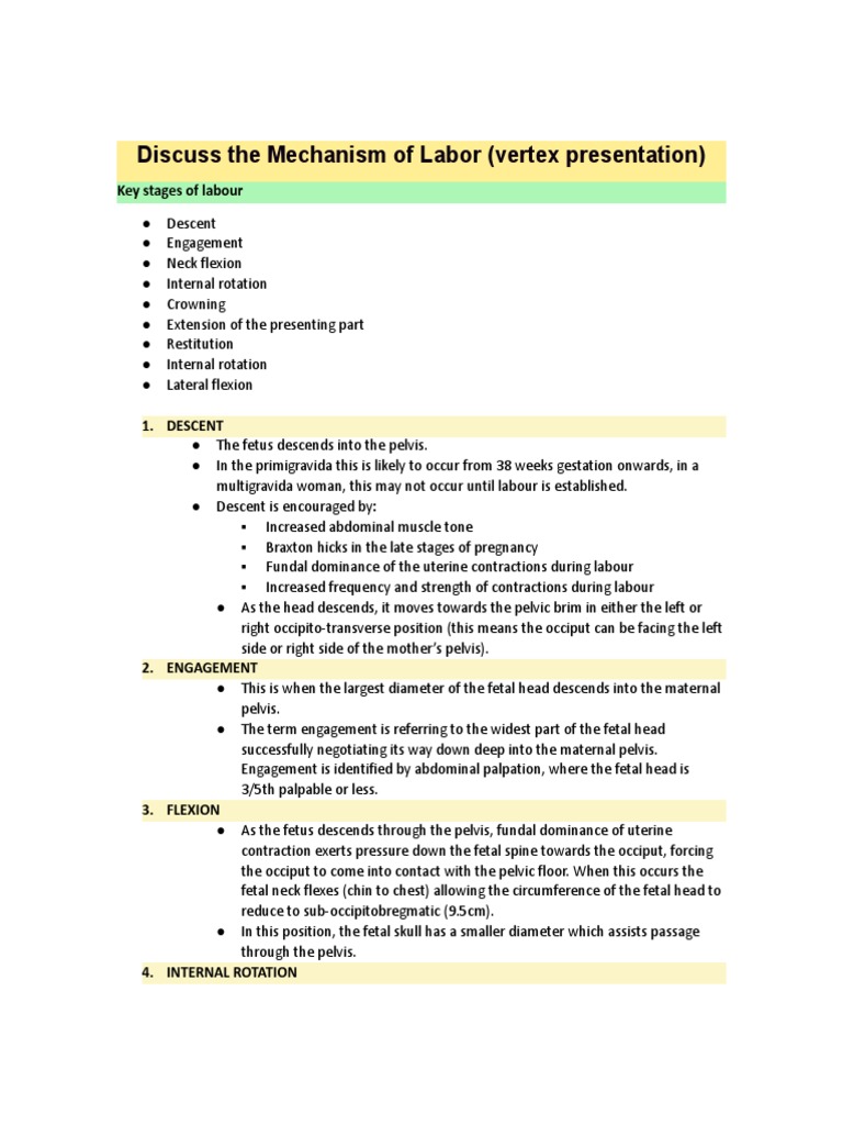 Discuss The Mechanism of Labor (Vertex Presentation) : Key Stages of ...