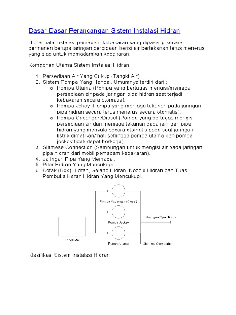 Dasar Sitem Instalasi Hidran | PDF