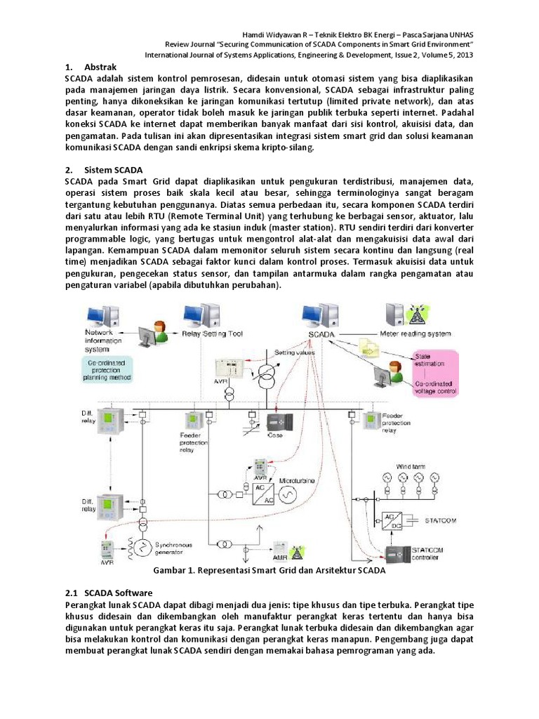 Securing SCADA in Smart Grid Environment | PDF | Bisnis | Komputer