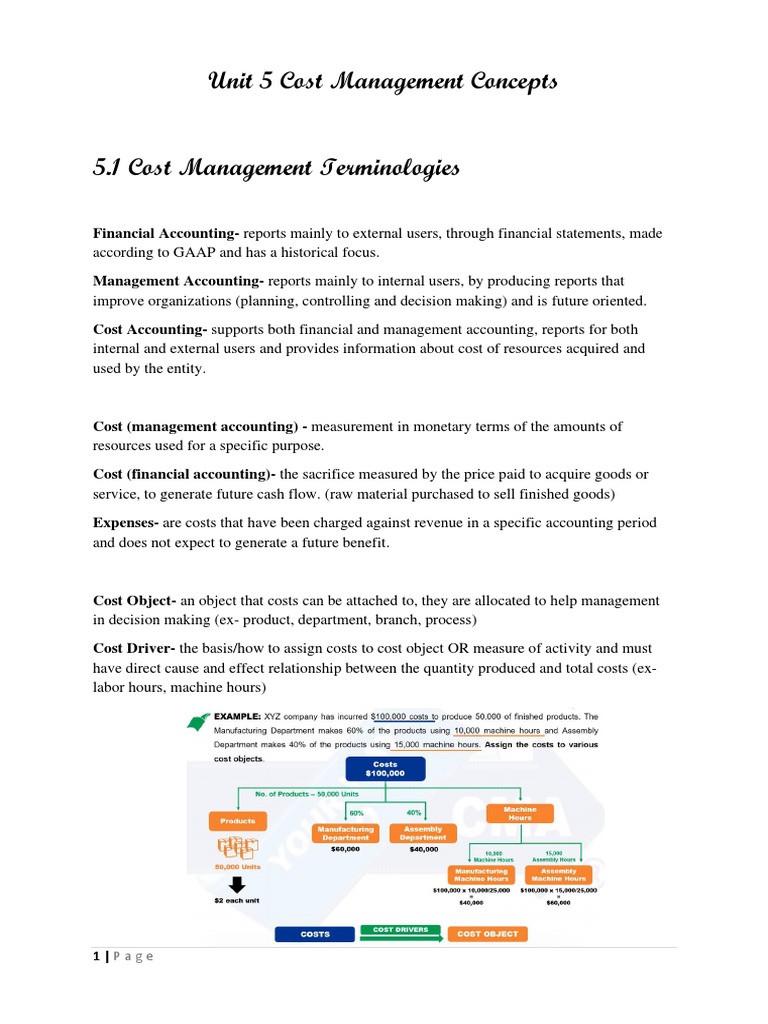 Unit 5 Cost Management Concepts | PDF | Cost | Cost Accounting