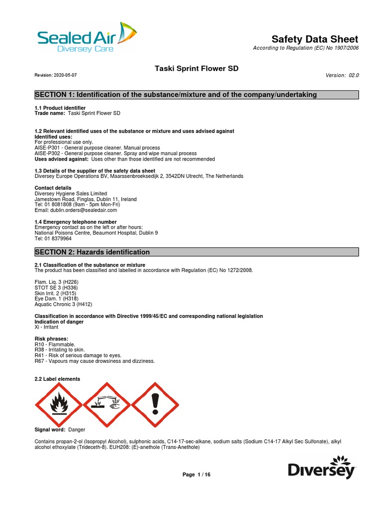 Diversey Taski Sprint Flower | PDF | Personal Protective Equipment ...