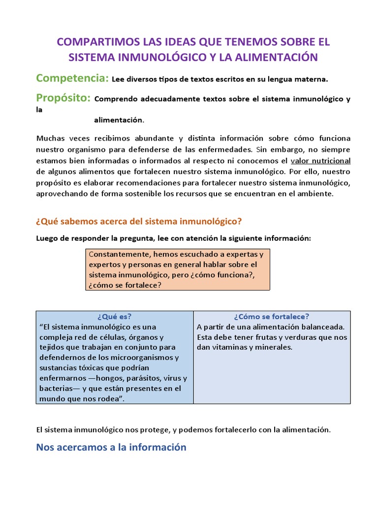 Compartimos Las Ideas Que Tenemos Sobre El Sistema Inmunológico y La Alimentación (Comp. Lect ...